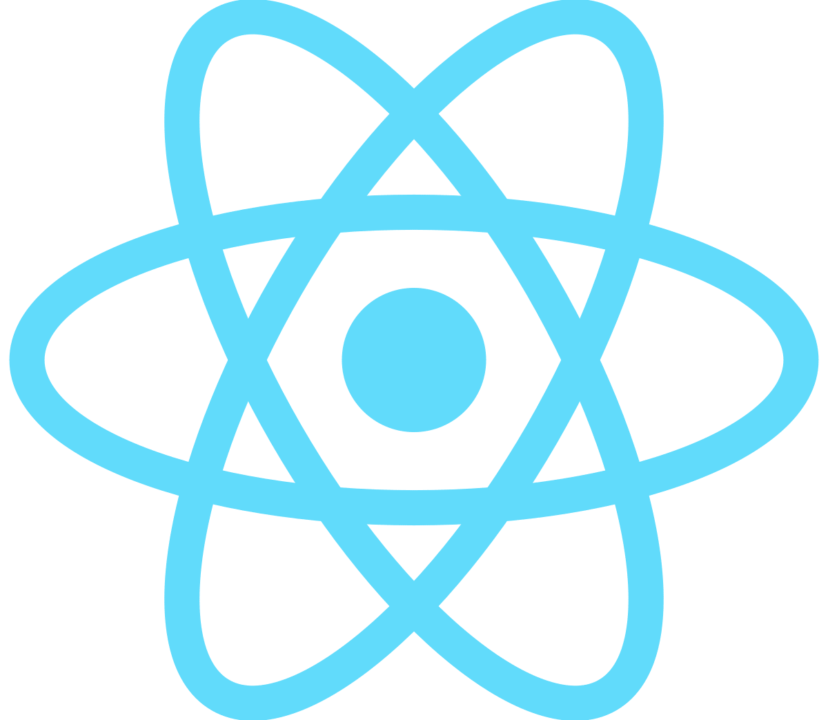 12 Melhores Frameworks Para Desenvolvimento Web
