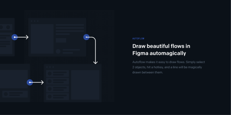 20 Plugins do Figma que Todo Designer UX/UI Deve Conhecer